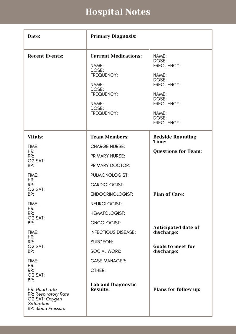 Hospital Notes Template - Etsy