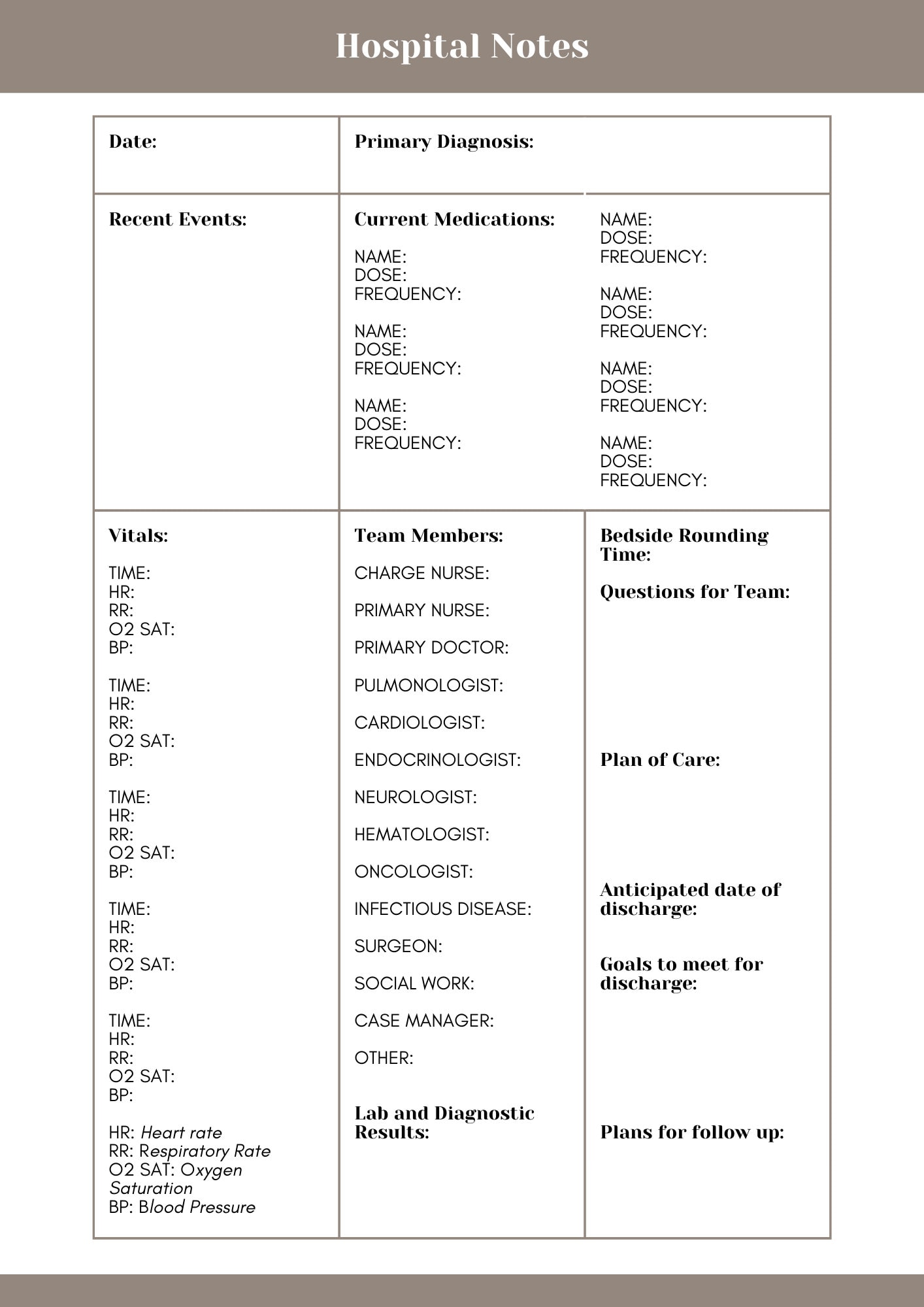 Hospital Notes Template - Etsy