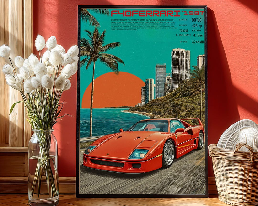 Ferrari F40 1987 Retro Poster | Synthwave Supercar Wall Art | Vintage ...