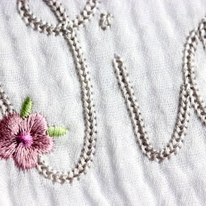 Dense Chain Script Font mili for Machine Embroidery Alphabet 1, 1.25, 1 ...