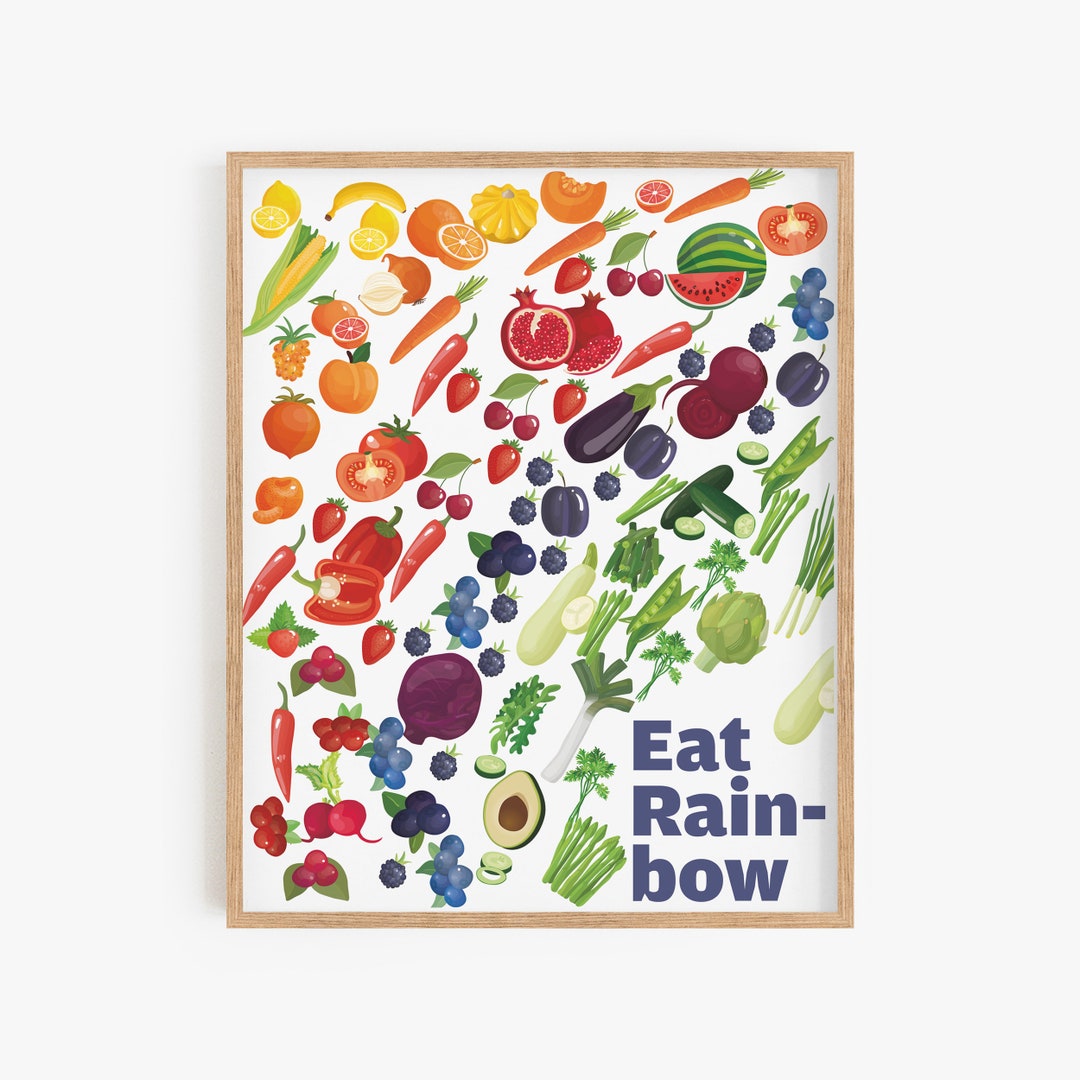 Nutrition Eat Rainbow Print, Eat Rainbow Sustainable Wall Art ...