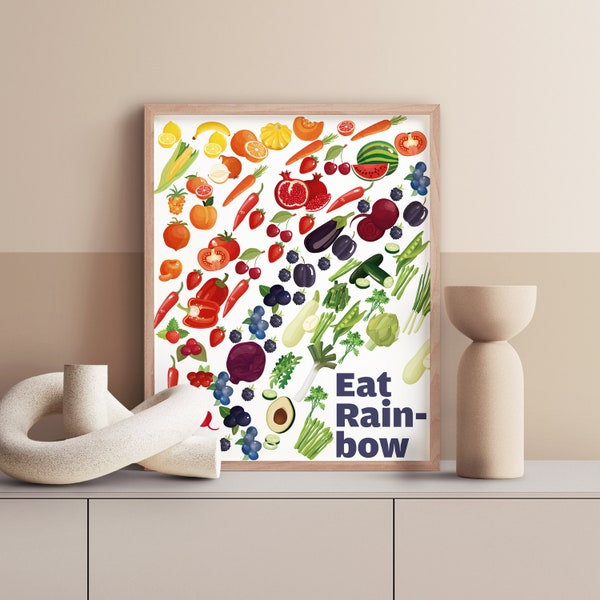 Food Storage Poster - Etsy