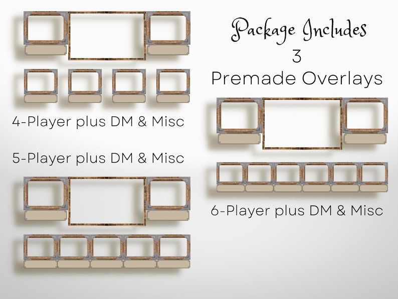 Stream Overlay, Medieval Tavern, Ttrpg Overlays, Twitch Overlay, Webcam ...