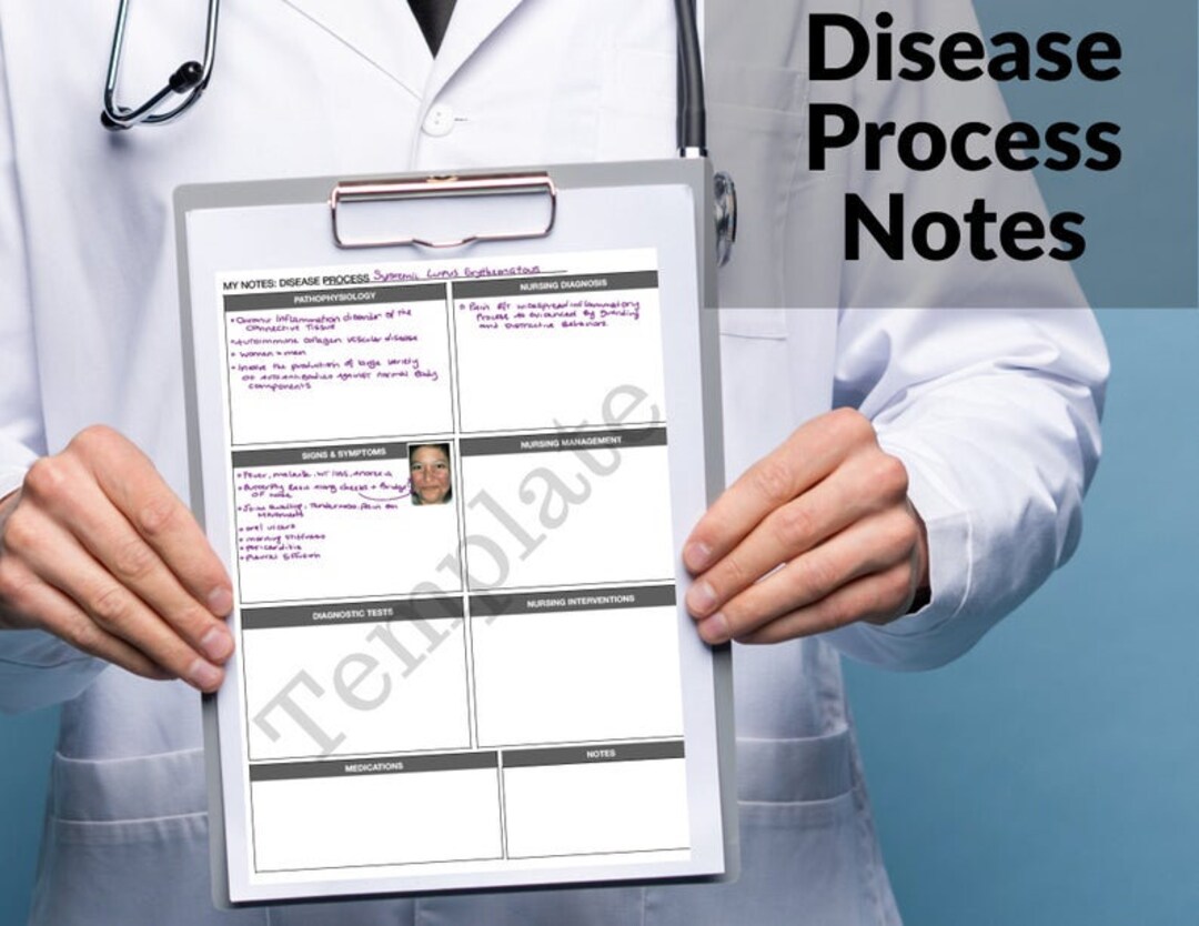Disease Process Template Download - Etsy