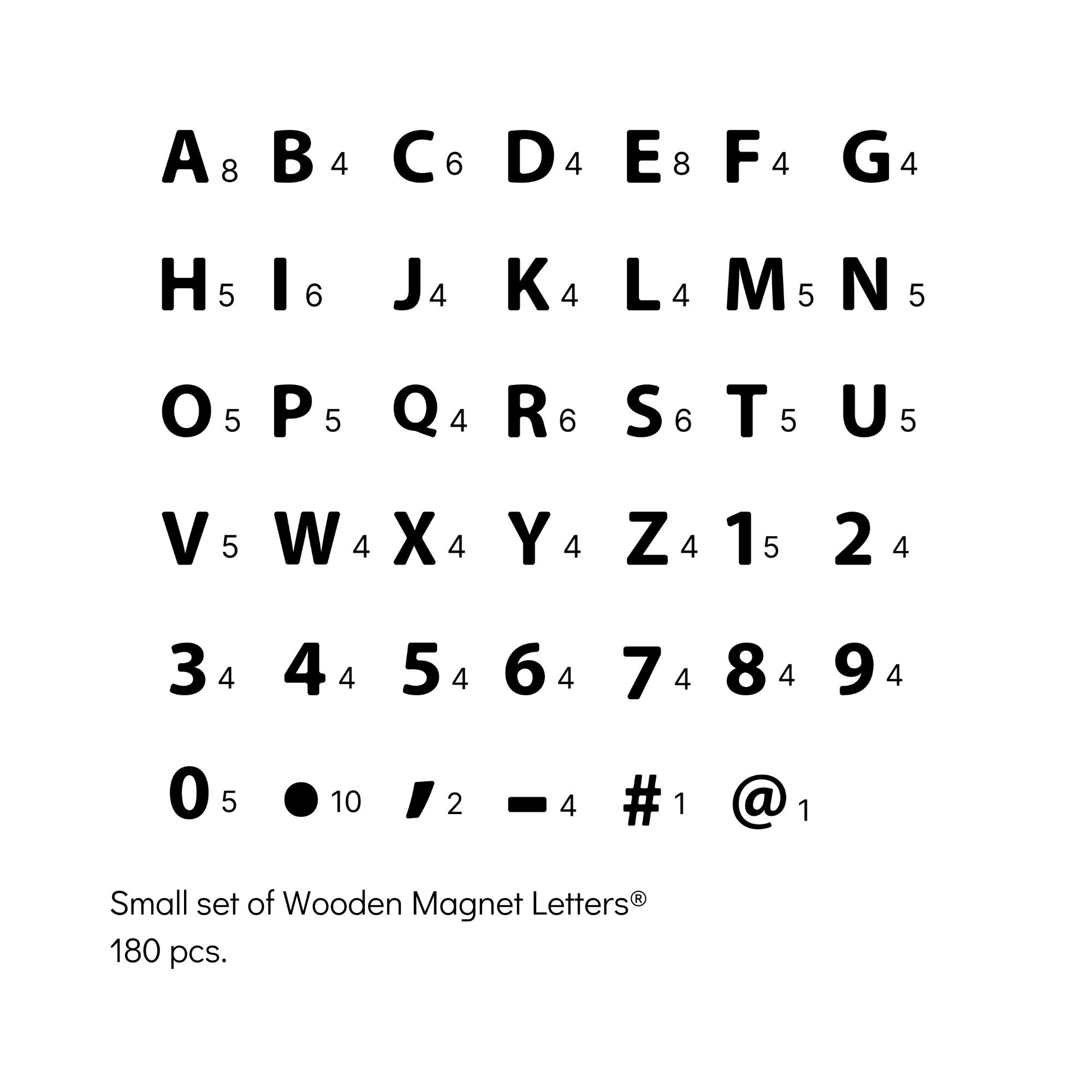 Wall Menu. White Menu Board. Easily Changeable Metal Menu Board With ...