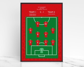 Custom Line-ups football Manager/fifa Line-up/history Poster - Etsy