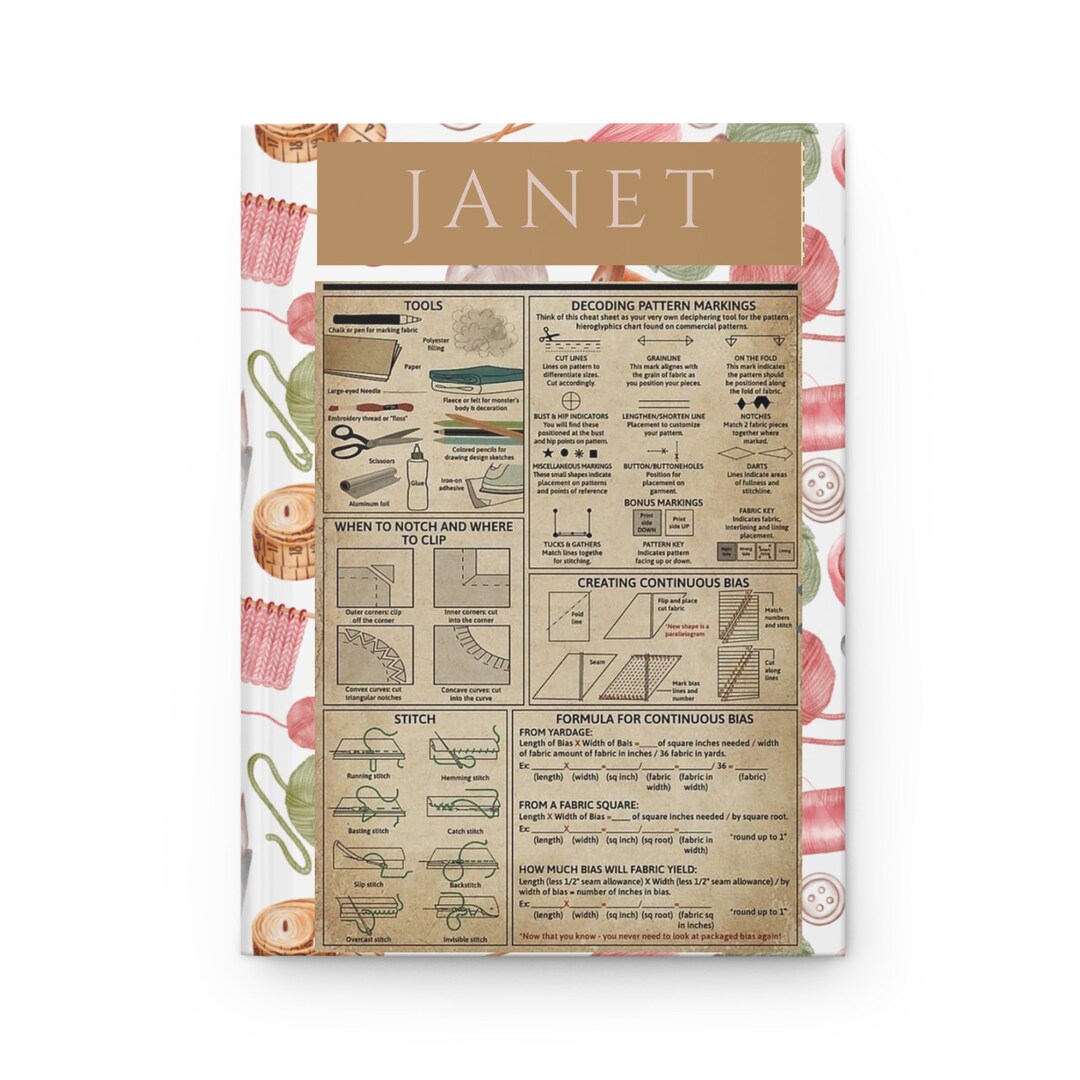 Guide to Sewing Personalized Name Sewing Lover Hardcover Journal Matte ...