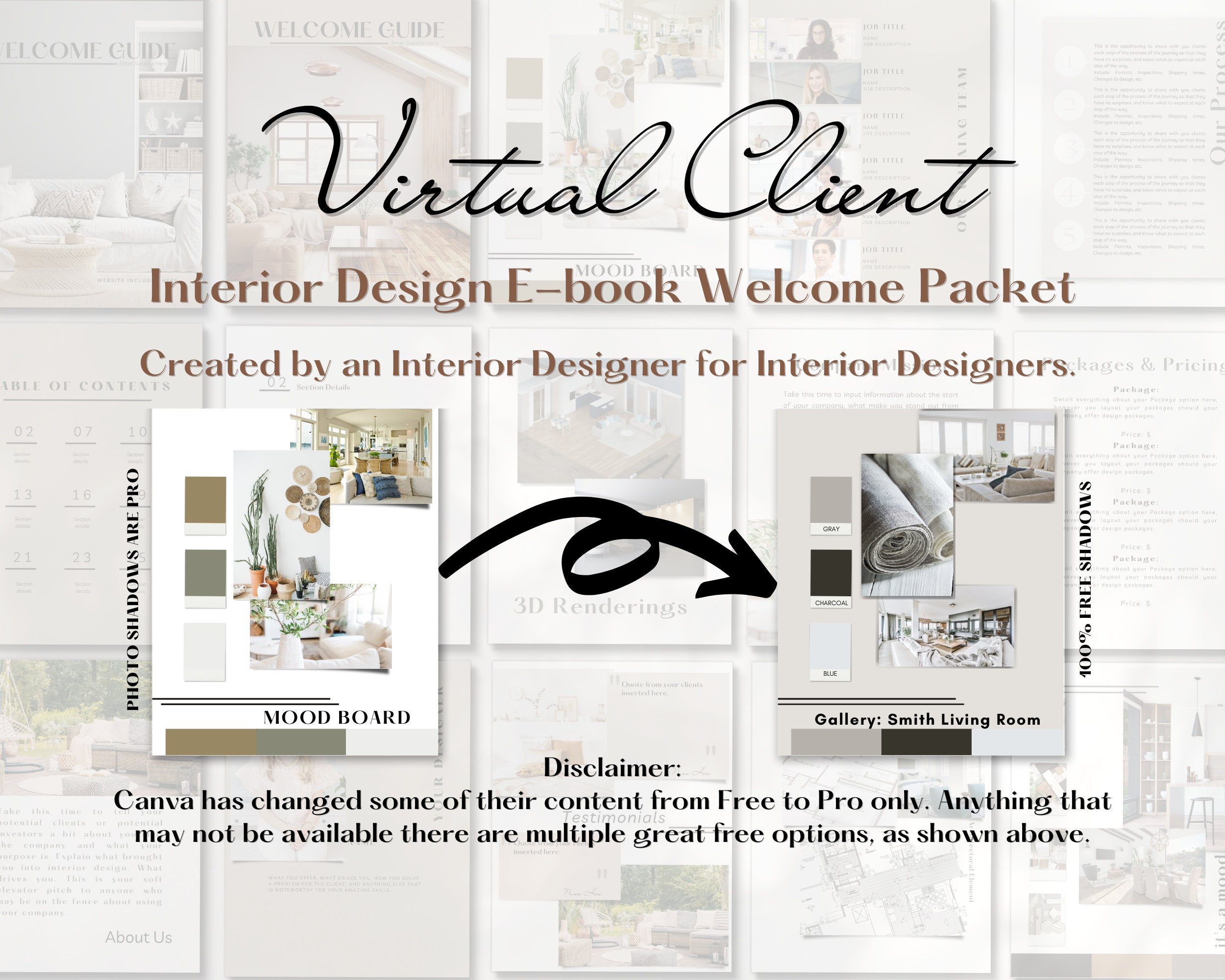 Virtual Client Welcome Guide, Canva Template, E-design Book, Interior ...