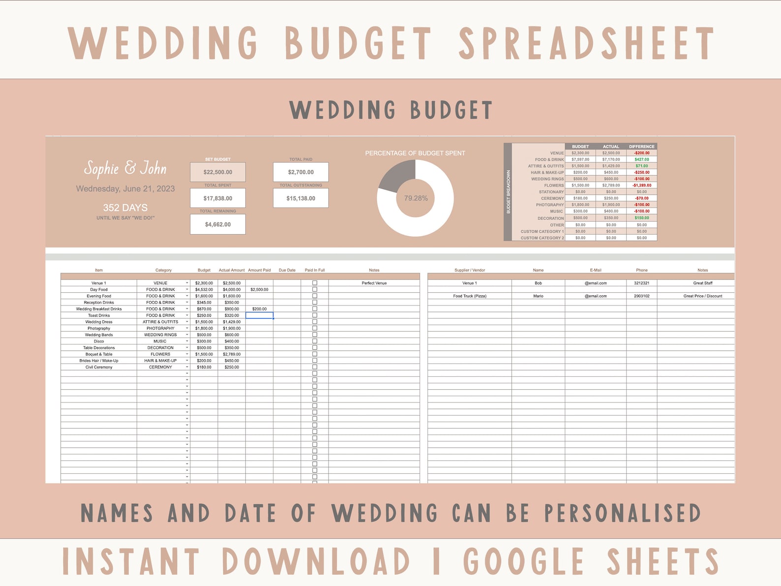 Wedding Spreadsheet, Wedding Budget Spreadsheet, Wedding Checklist ...