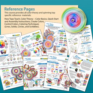 Course Bundle - Spinning Tops & Color Theory With Posters - Etsy
