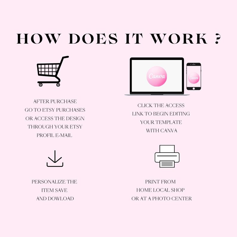 From Riches to Success Ebook Cover Template | Editable in Canva ...