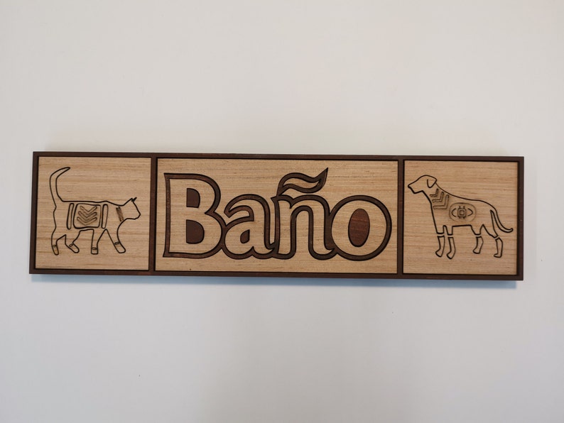 Baño Door Sign, Toilet Door Sign, Bathroom in Multiple Languages ...