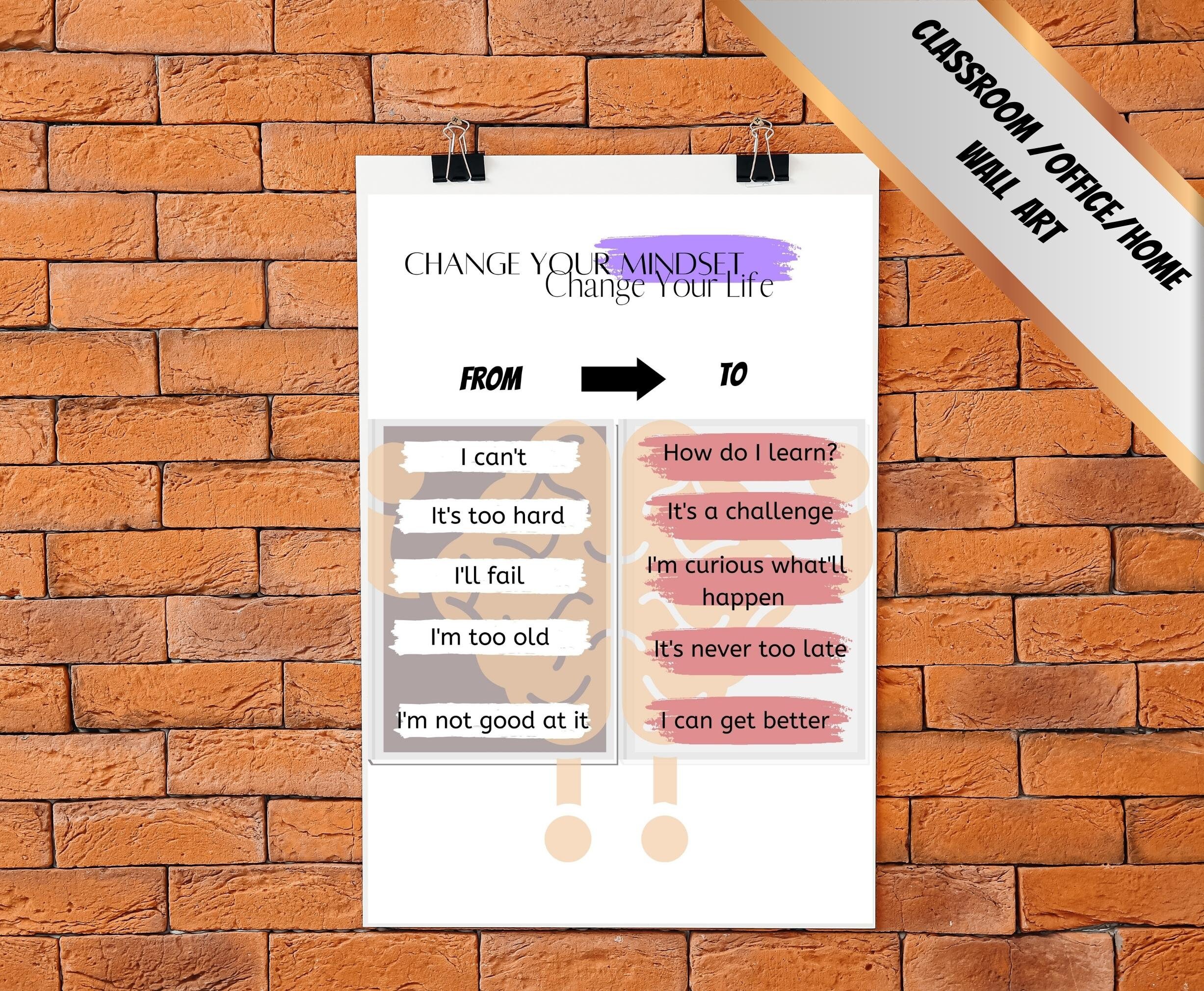 Growth Mindset Wall Art, Office/school/home Poster - Etsy