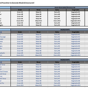 Random Meal Generator With Auto-fill Ingredients List Meat and ...