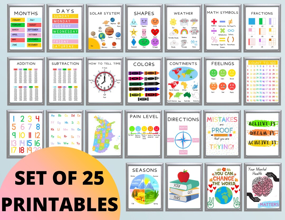 25 Set of Educational Posters BUNDLE, Home School , Alphabet Poster ...