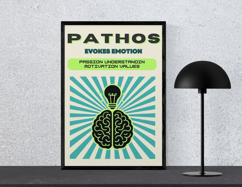 Ethos Pathos Logos Poster Rhetorical Appeals Anchor Chart for English ...