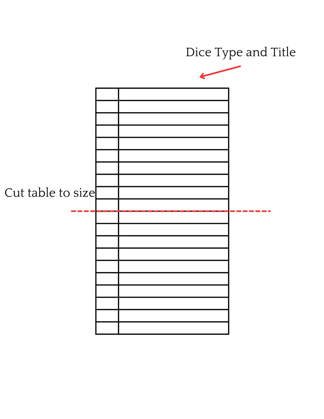 Customizable Roll Tables for DND and Other TTRPGS - Etsy