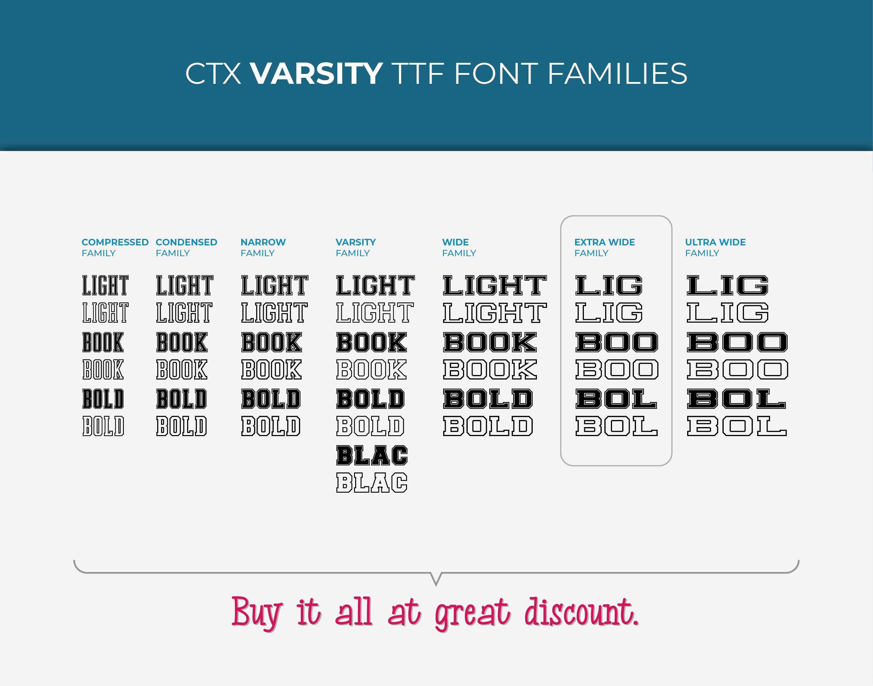Varsity Font SVG TTF Extra Wide Fonts Bundle College Font Svg - Etsy