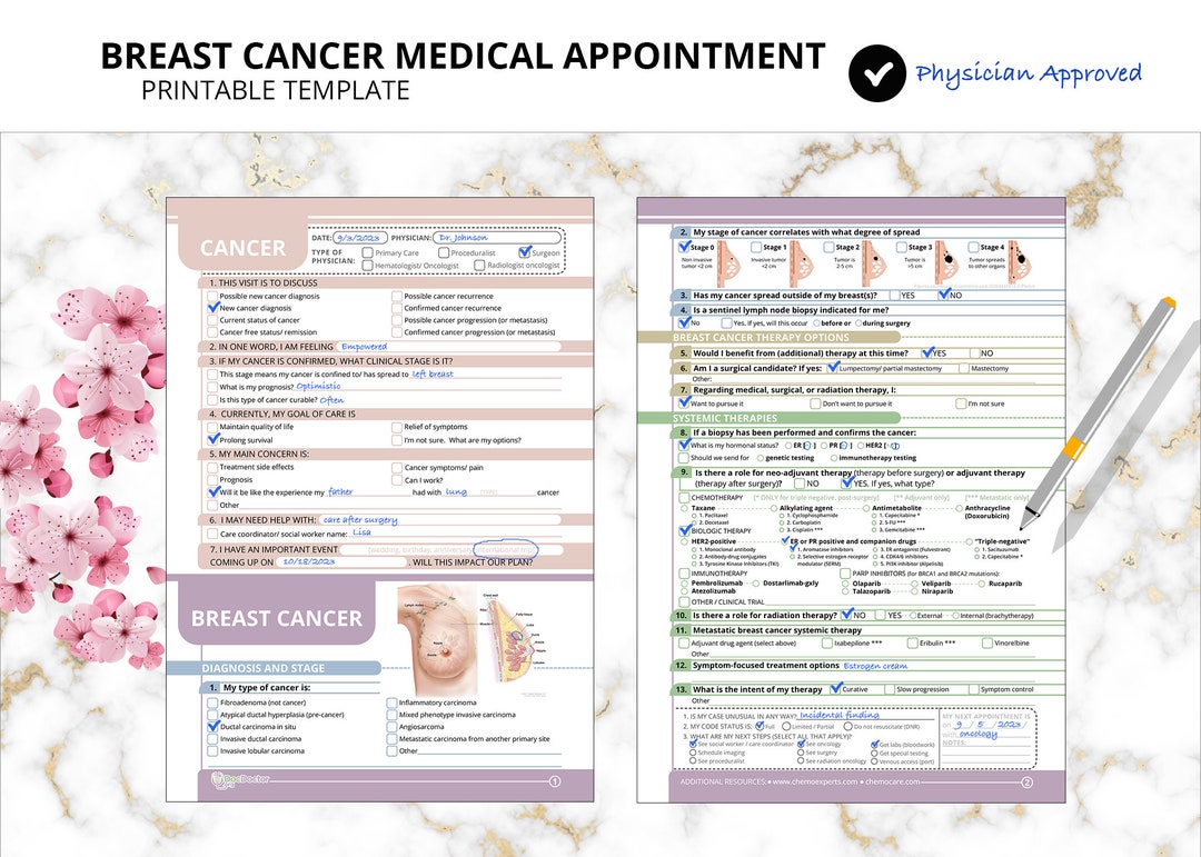 Printable Cancer Visit Notes Sheet | Medical Appointment Worksheet ...