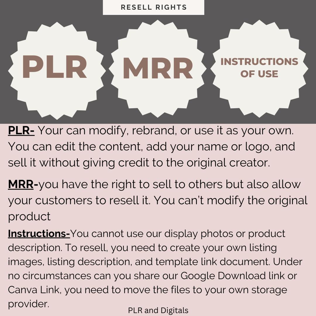 1500+ Logo Bundle With PLR & MRR Rights – Editable Business and ...