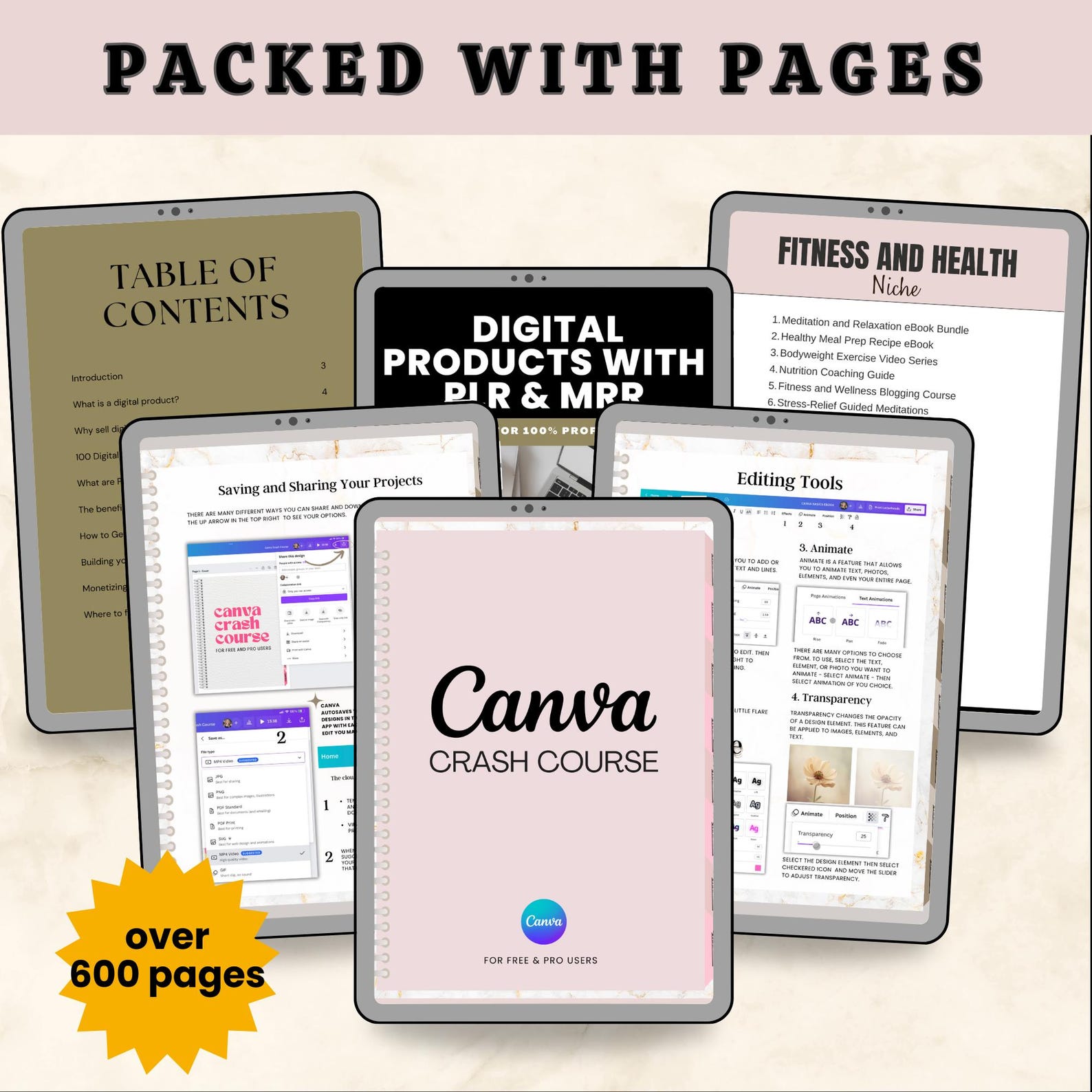 Ultimate Digital Marketing Bundle, Reels, Posts, Mockups (PLR & MRR) - Etsy