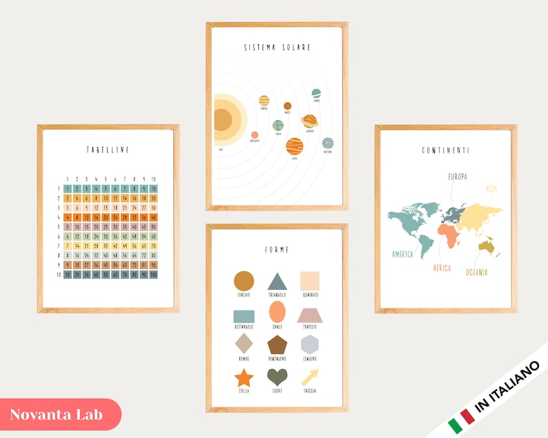 4 Montessori Style Printable Educational Posters in ITALIAN in PDF ...