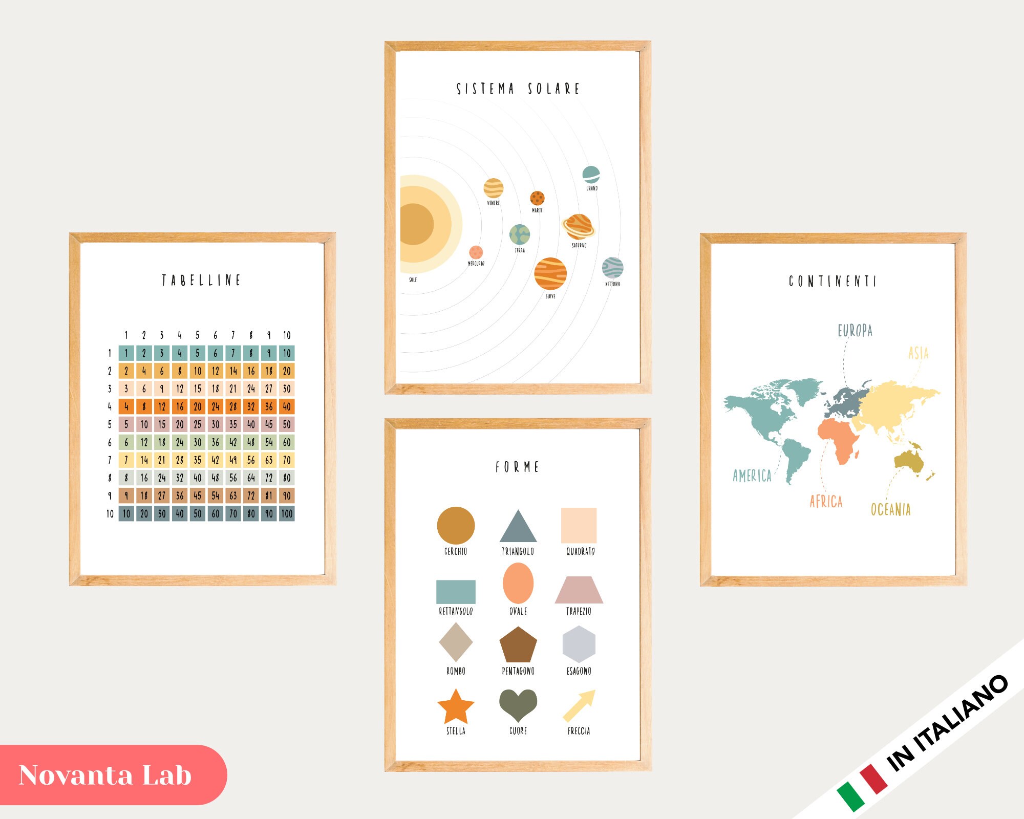 4 Montessori Style Printable Educational Posters in ITALIAN in PDF ...