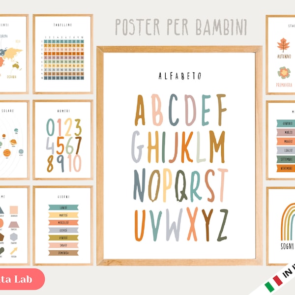 Alfabeto italiano - Etsy Italia