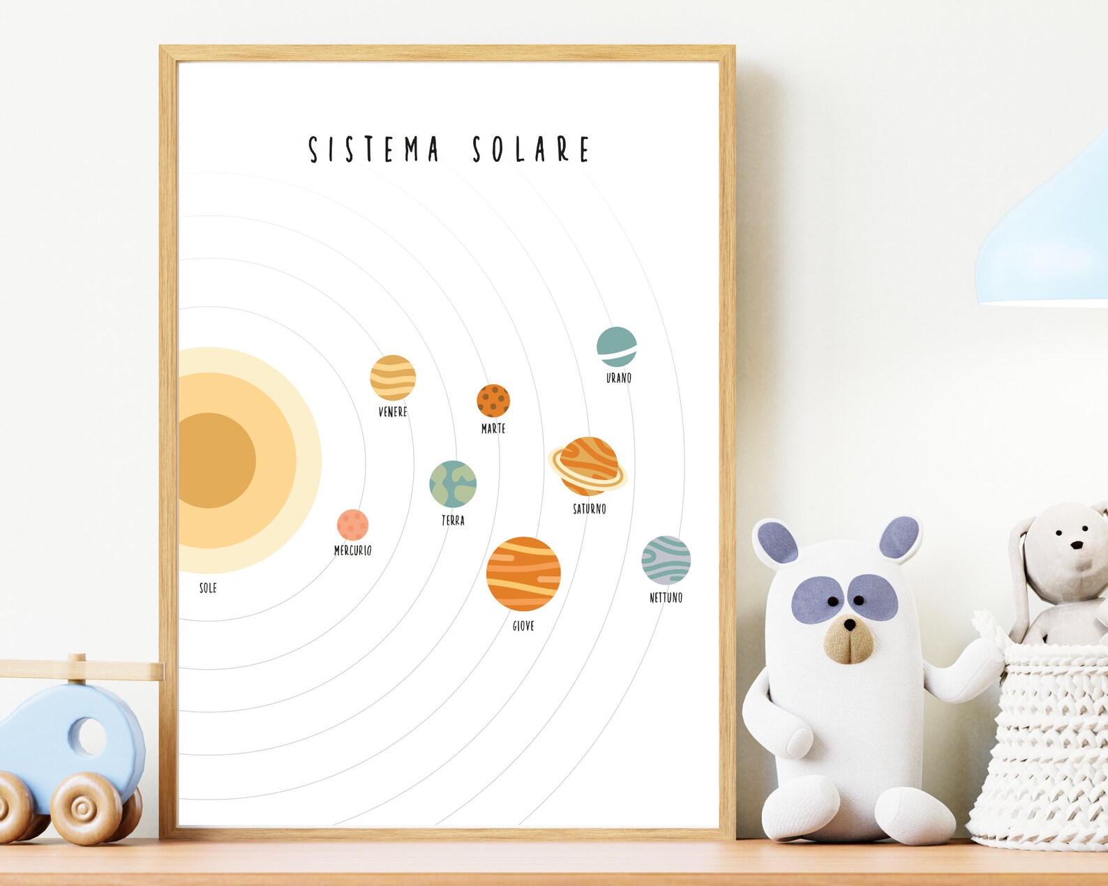 4 Montessori Style Printable Educational Posters in ITALIAN in PDF ...