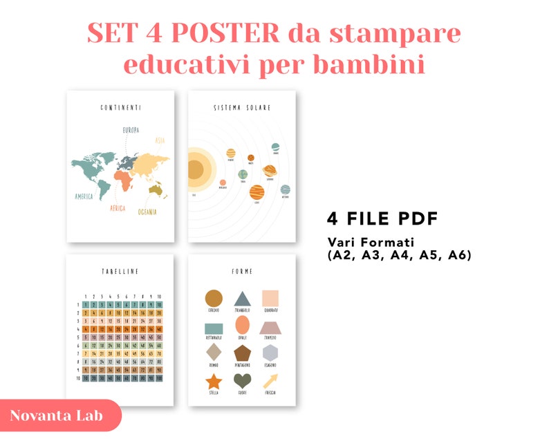 4 Montessori Style Printable Educational Posters in ITALIAN in PDF ...
