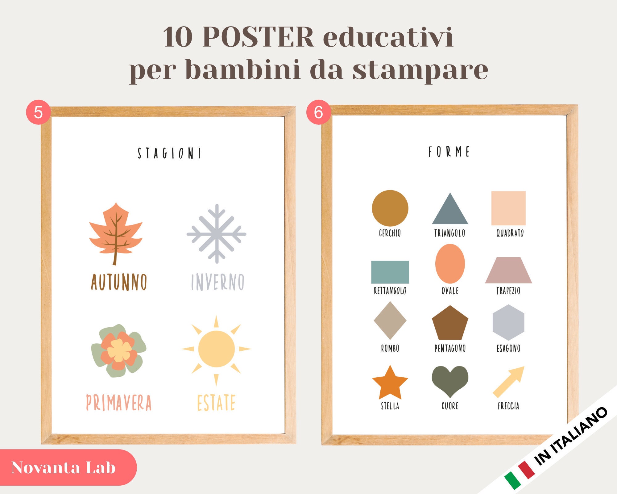 10 Montessori Educational Posters to Print in ITALIAN in PDF Format ...