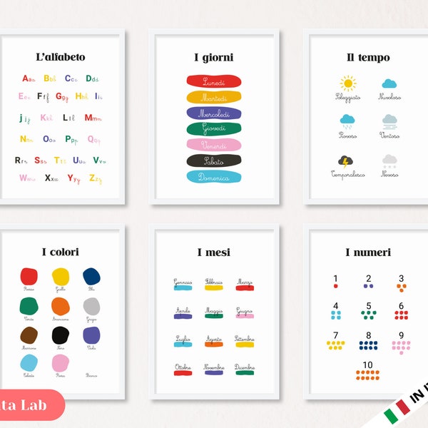 Alfabeto italiano - Etsy Italia