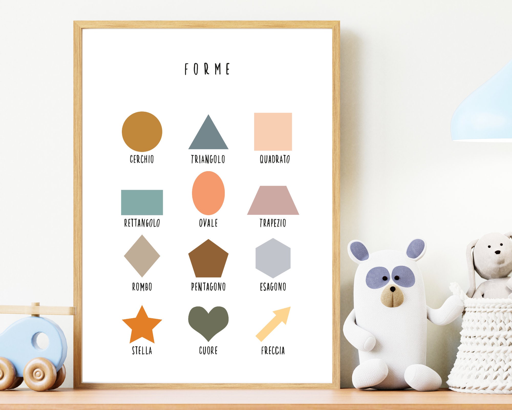 4 Montessori Style Printable Educational Posters in ITALIAN in PDF ...