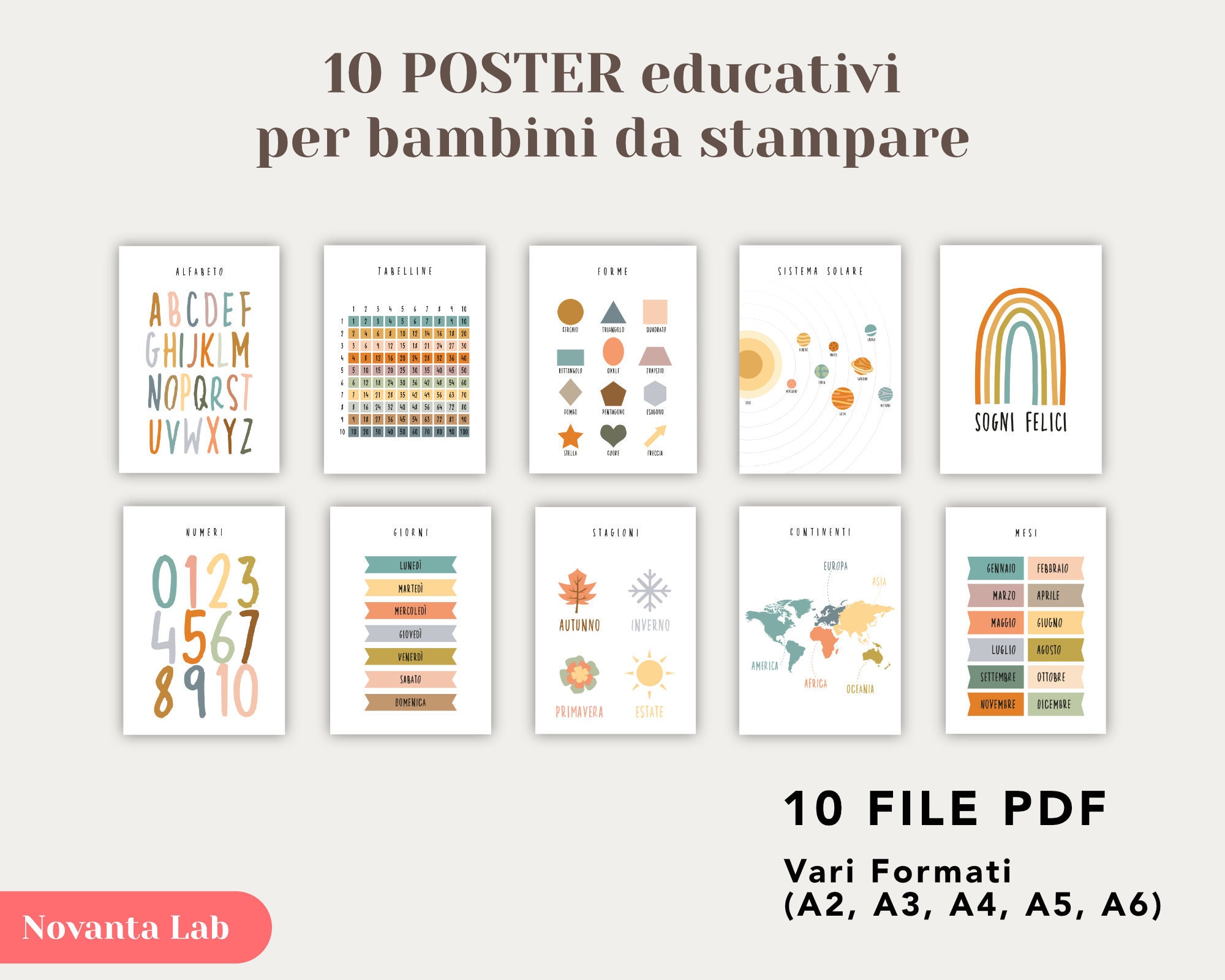 10 Montessori Educational Posters to Print in ITALIAN in PDF Format ...