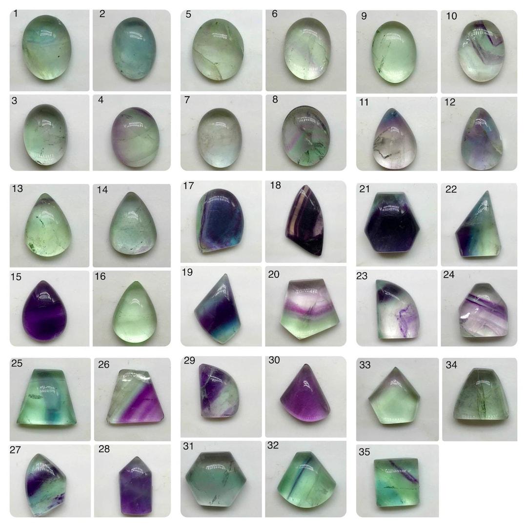 Natural Fluorite Cabochon Loose Gemstone Cut Pendant Size Ring Size ...