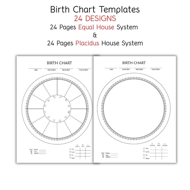 Printable Blank Birth Chart Templates: Equal & Placidus House Systems ...