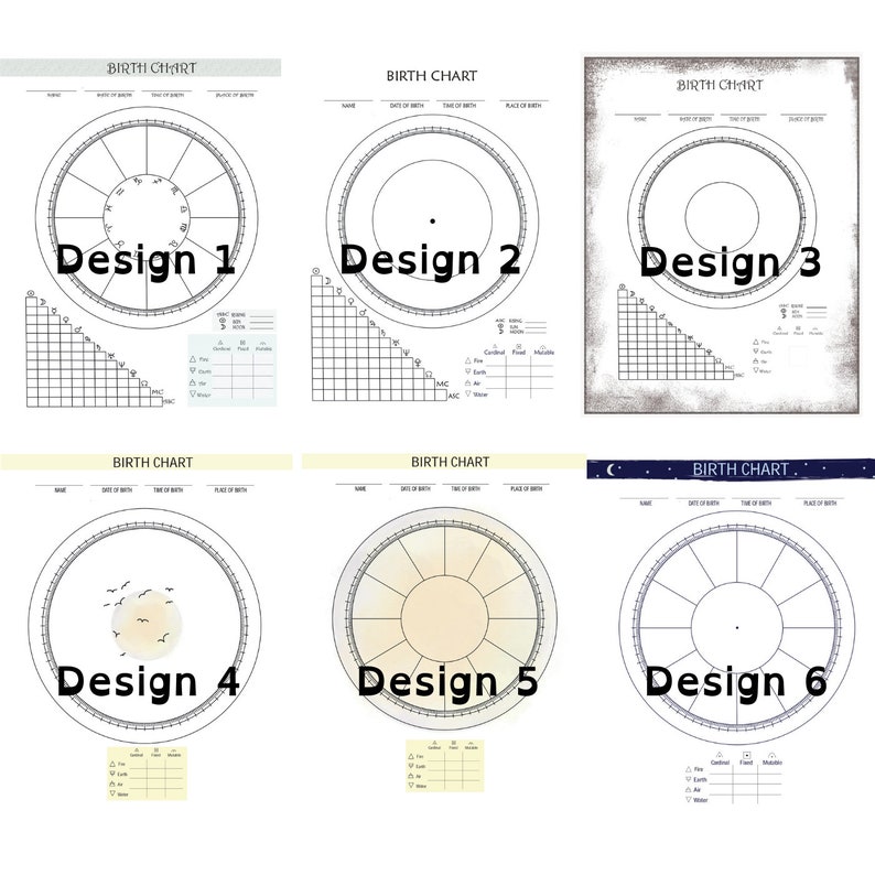 12 Printable Birth Chart Templates or Worksheets for Astrology Learners ...