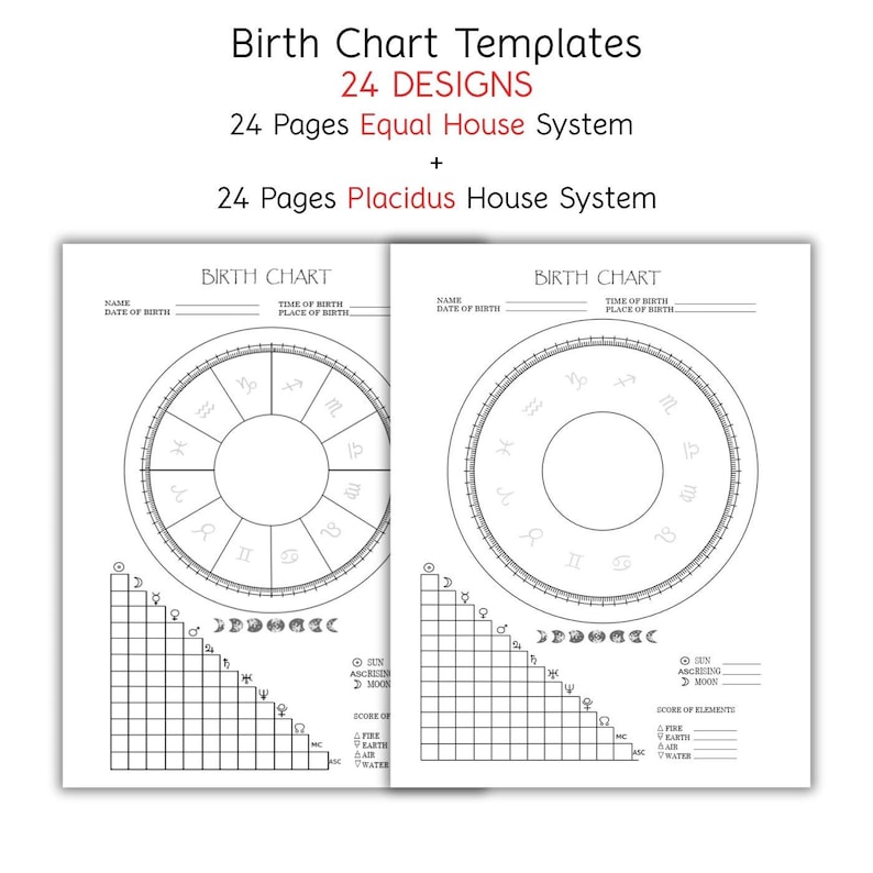 Printable Blank Birth Chart Templates: Equal & Placidus House Systems ...