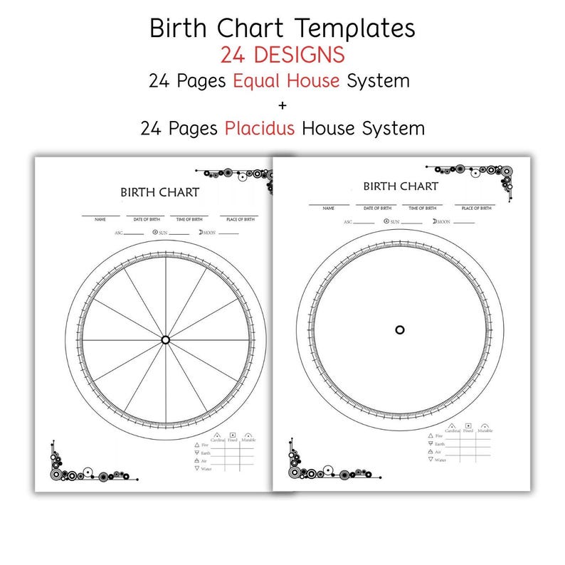 Printable Blank Birth Chart Templates: Equal & Placidus House Systems ...