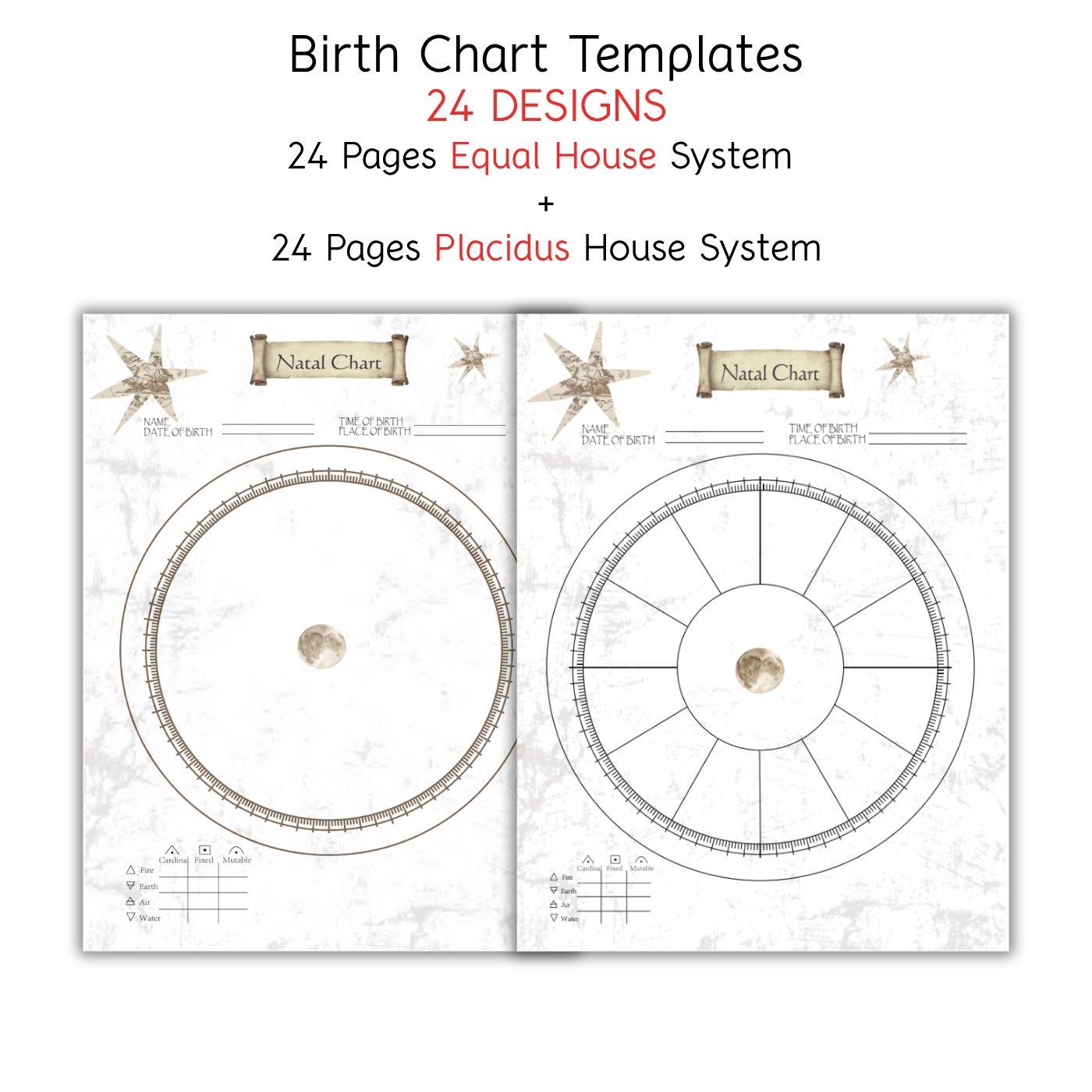 Printable Blank Birth Chart Templates: Equal & Placidus House Systems ...