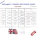English Grammar Speaking Cards: A1-C1 Levels (PDF Pattern) - Etsy