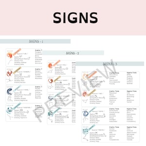 Astrology Cheat Sheets and Natal Chart Templates for Astrology ...