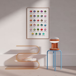 Pokémon Pokéball Collection Chart (white) Premium Wall Art Poster ...