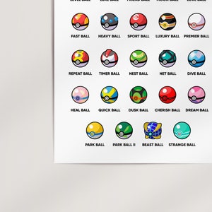 Pokémon Pokéball Collection Chart (white) Premium Wall Art Poster ...