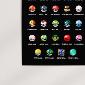 Pokémon Pokéball Collection Chart black Premium Wall Art Poster Ready ...