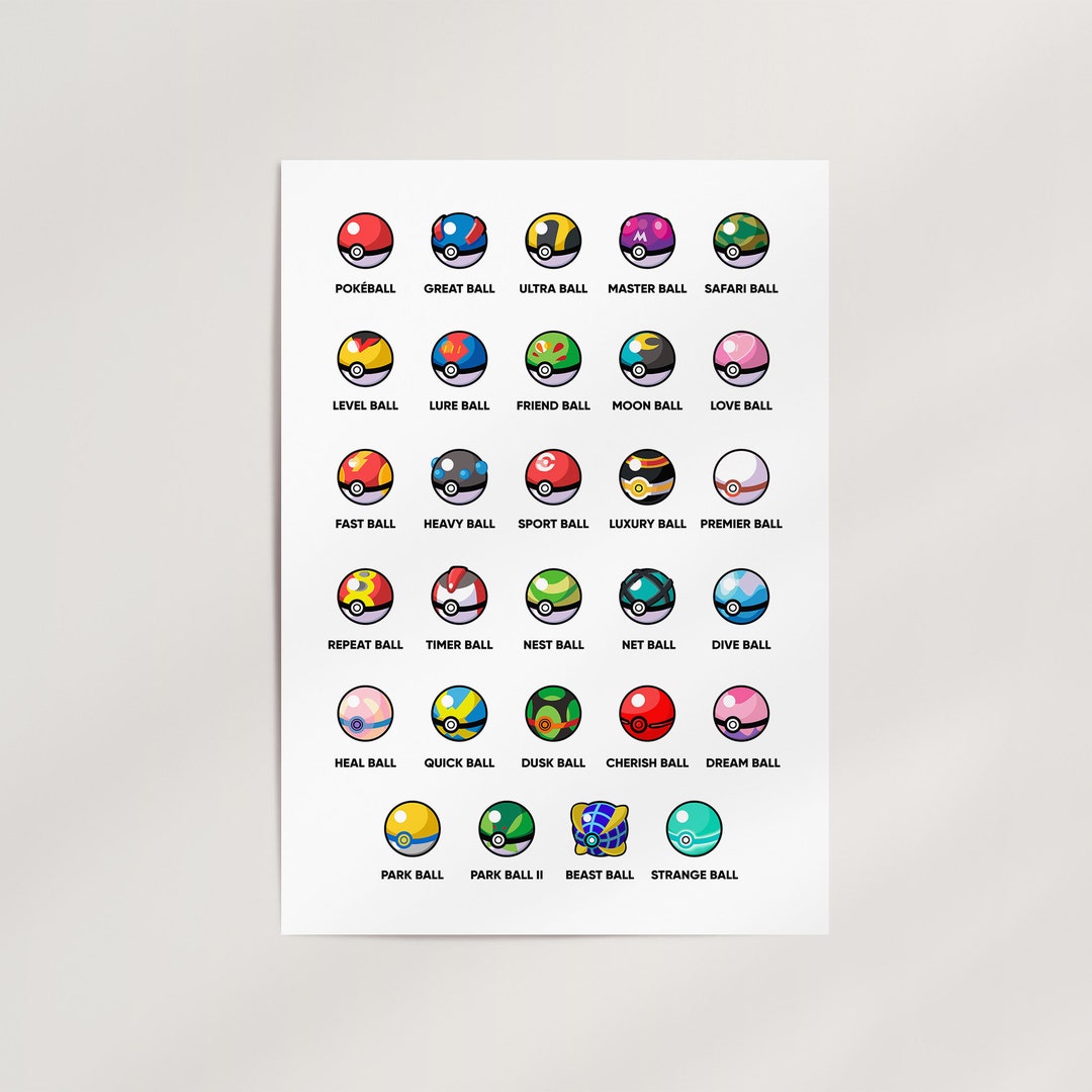 Pokémon Pokéball Collection Chart white Premium Wall Art Poster Ready ...
