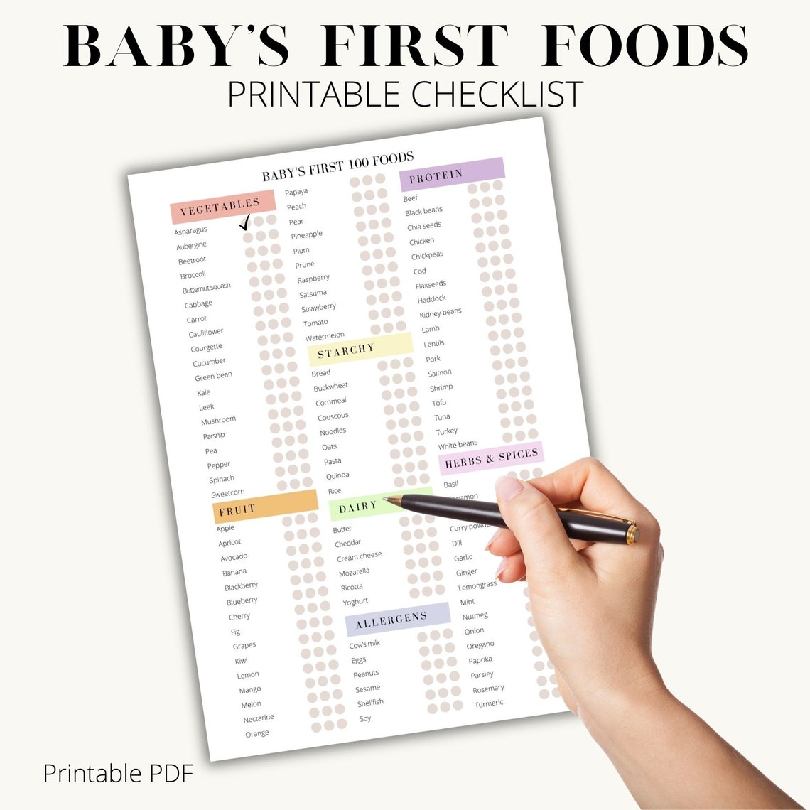 Baby Food Tracker Printable, Baby's First Food Checklist, Solids ...