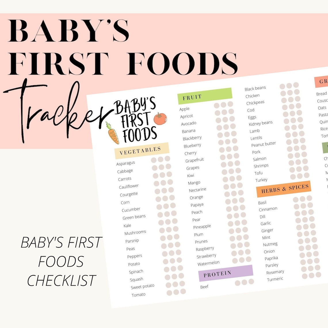Baby Food Tracker, Baby's First Food Checklist, Baby Food Log, Solids ...
