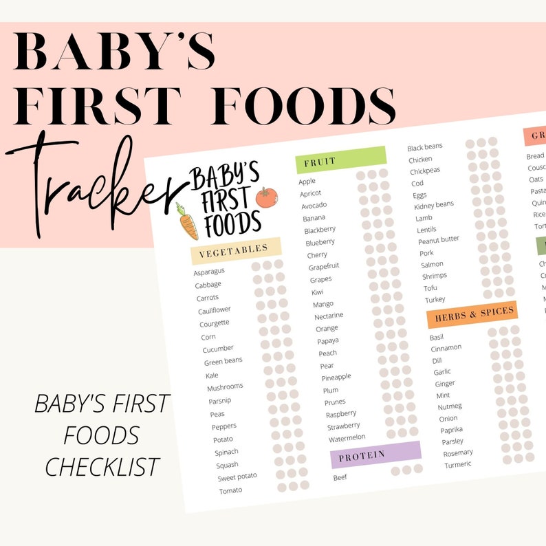 Baby Food Tracker, Baby's First Food Checklist, Baby Food Log, Solids ...