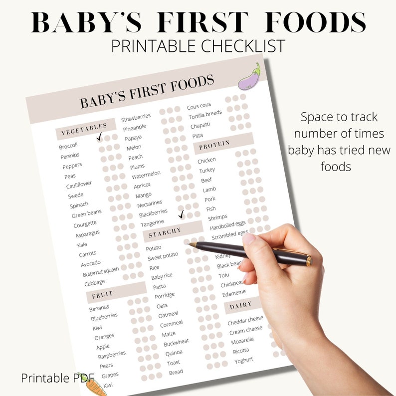 Baby Weaning First Foods Checklist, Baby Led Weaning First Foods ...